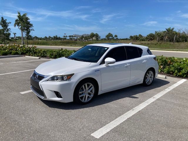 Used Lexus Hatchbacks for Sale - Kelley Blue Book