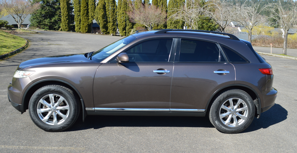 Used INFINITI FX35 for Sale (Test Drive at Home) - Kelley Blue Book