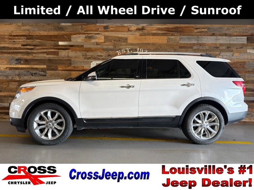 Used 2013 Ford Explorer for Sale - Car and Driver