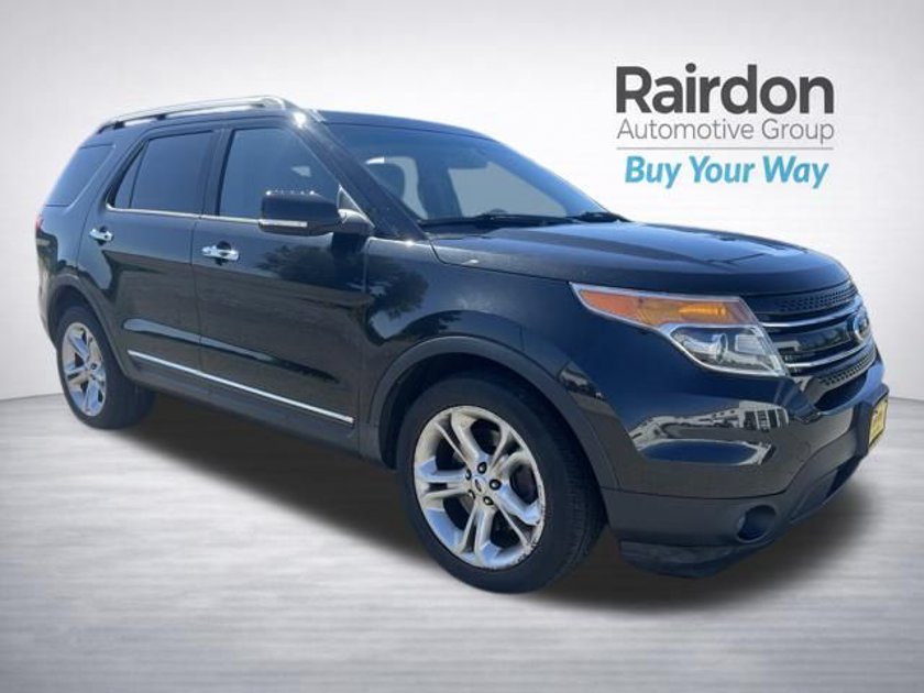 Used 2014 Ford Explorer for Sale - Kelley Blue Book