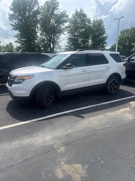 Ford Explorer for Sale - Kelley Blue Book